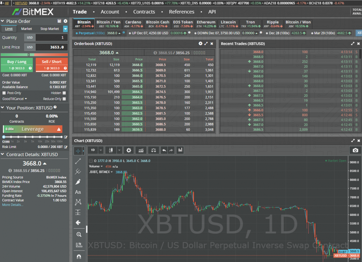 Los 6 mejores simuladores de criptomonedas | Es-Commerce